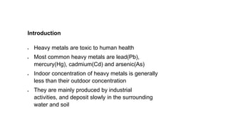 Metal Pollution and Remediation.pptx