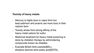 Metal Pollution and Remediation.pptx