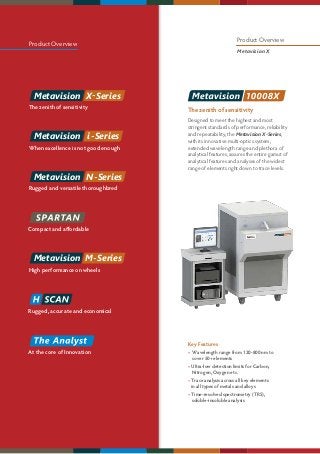 Corporate Brochure of Metal Power Analytical Pvt Ltd | PDF