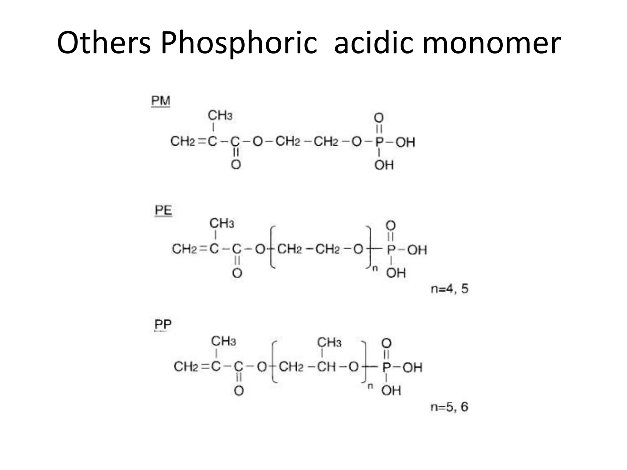 Metal primer ,silane,zirconia primer Reviews | PPTX