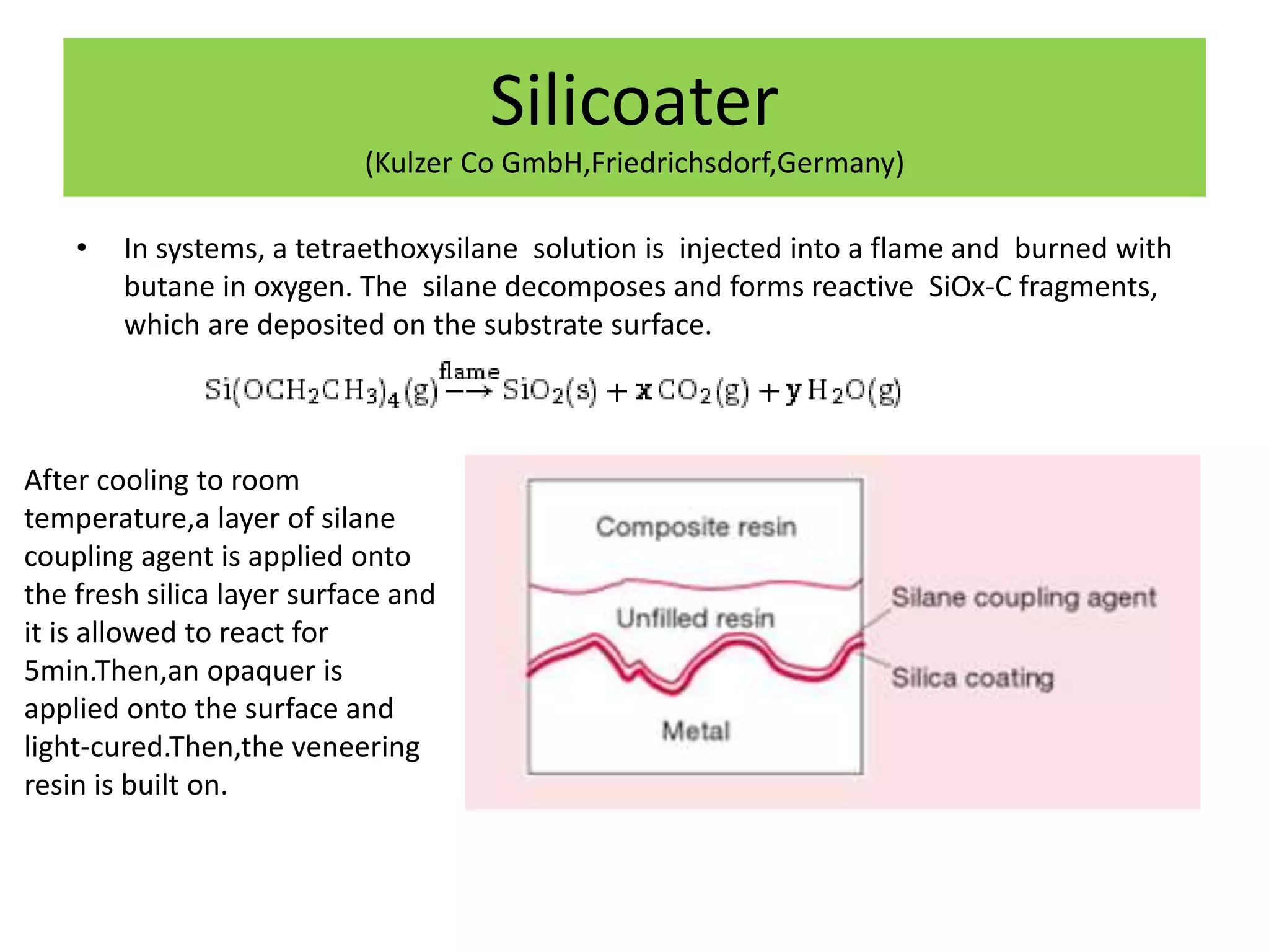 Metal primer ,silane,zirconia primer Reviews | PPTX