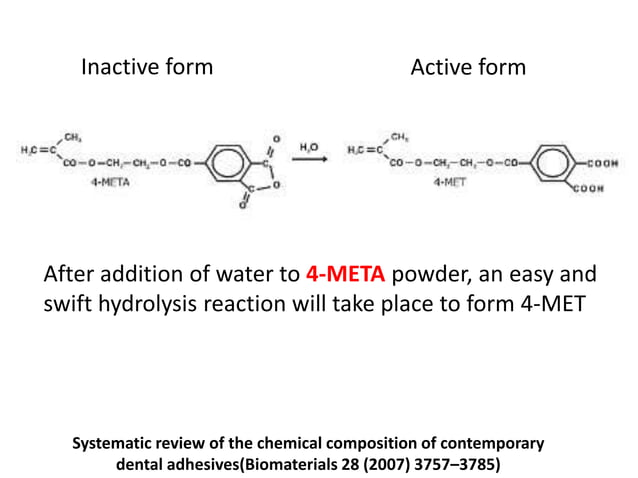 Metal primer ,silane,zirconia primer Reviews | PPT
