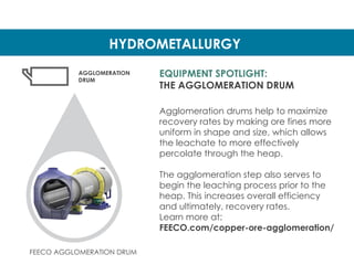 Metal Processing: Transforming Ores into a Refined Product | PDF
