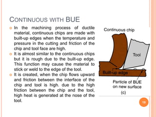 Metal removing process_IPE 305.pptx
