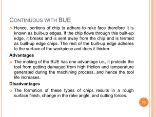 Metal removing process_IPE 305.pptx