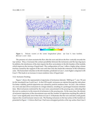 design optimization of a single-strand tundish based on CFD | PDF