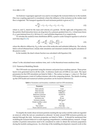 design optimization of a single-strand tundish based on CFD | PDF