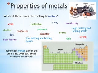 Metals | PPTX