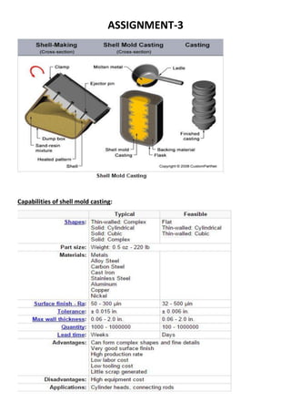 Metals manufacturing process | PDF | Jewelry Making | Arts and Crafts