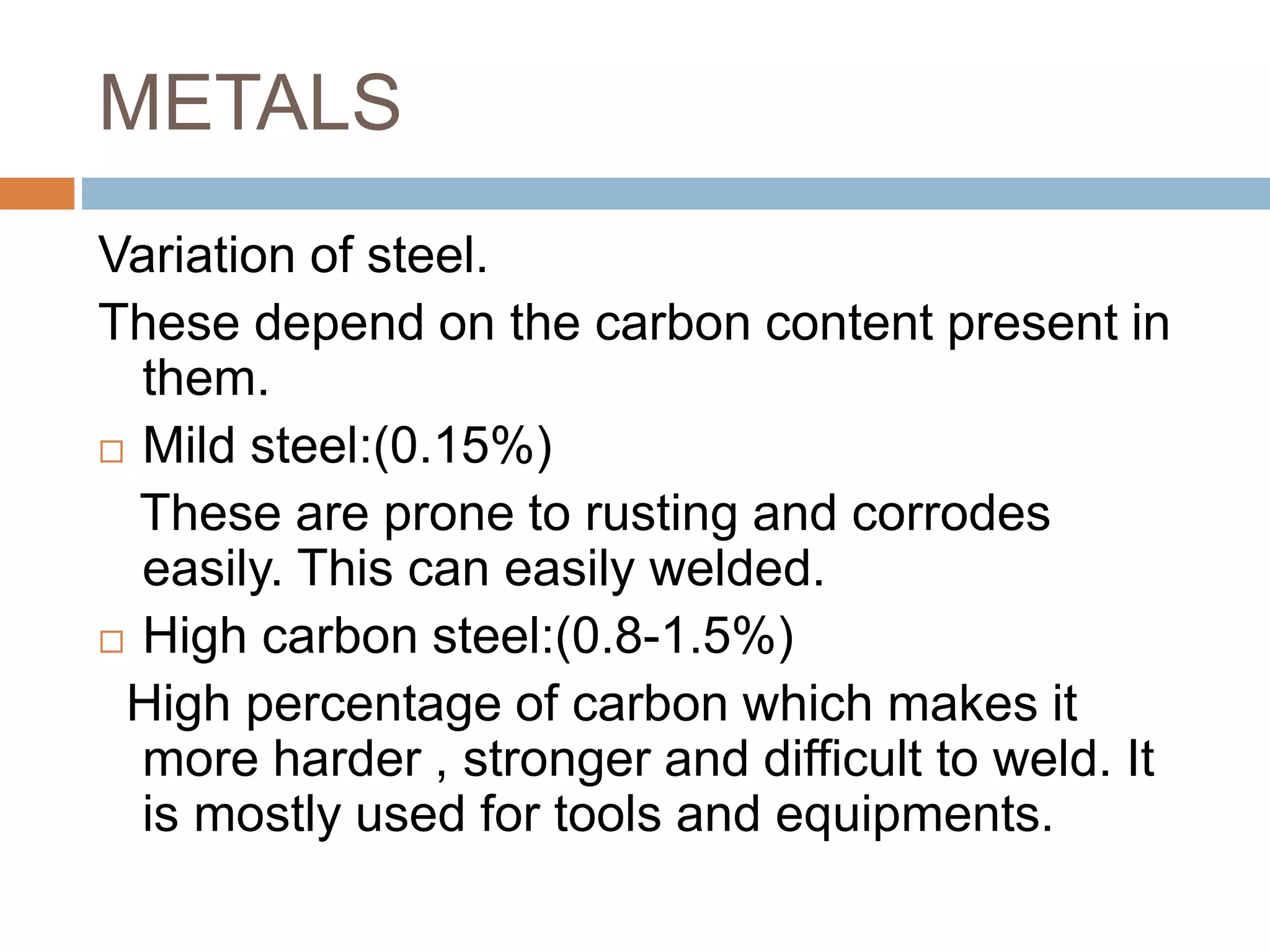 METALS.ppt
