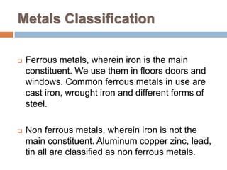 METALS.ppt