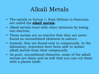 Metals.ppt