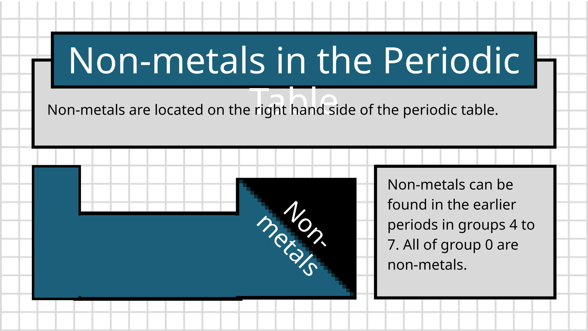 Metals-and-Non-metals-_20251018_174254_0000.pptx