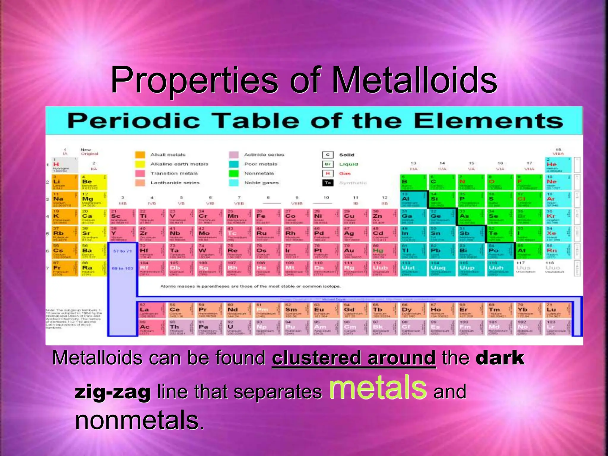 metals-and-non-metals.ppt