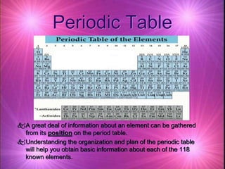metals-and-non-metals.ppt