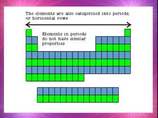 metals-and-non-metals.ppt