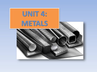 Metals intro | PPTX