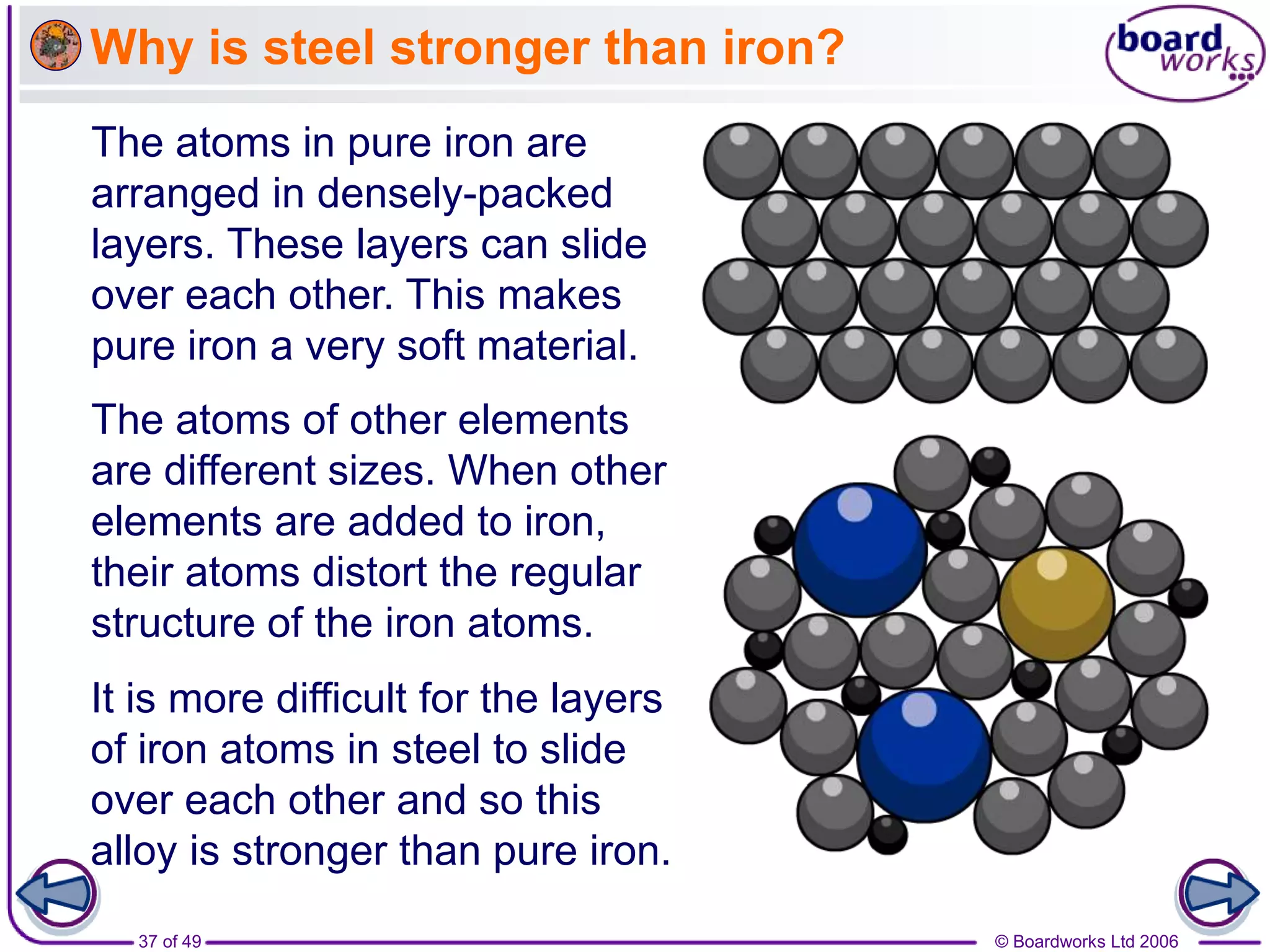 Metals 2 | PPT