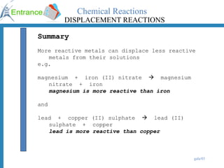 Metals and acids ok1294990932 | PPT