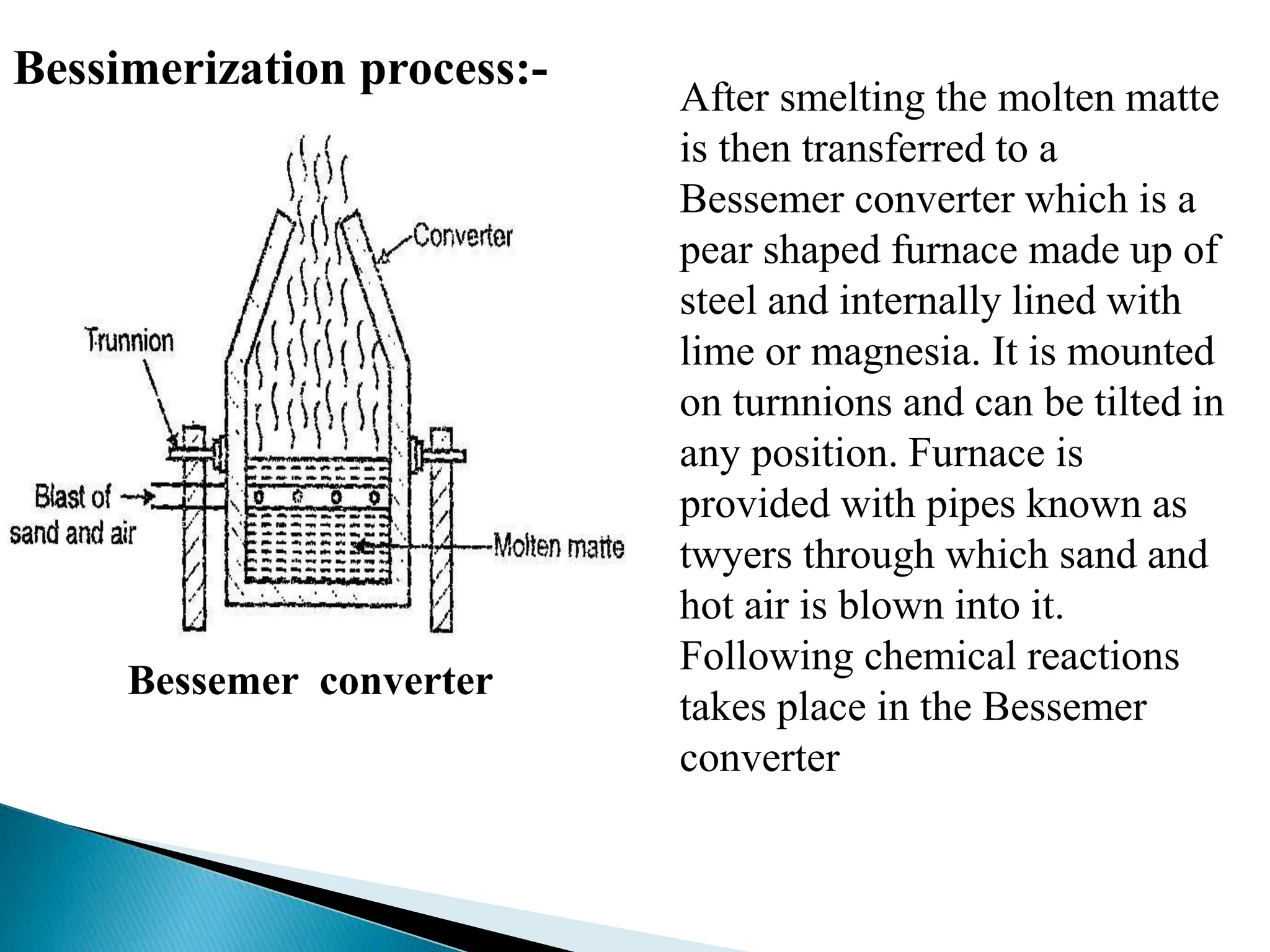 extraction of Fe and Cu metals from their ores , alloys | PPTX