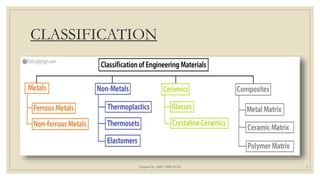 METALS AND ALLOYS | PPTX