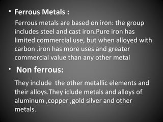 Metals and its properties | PPT