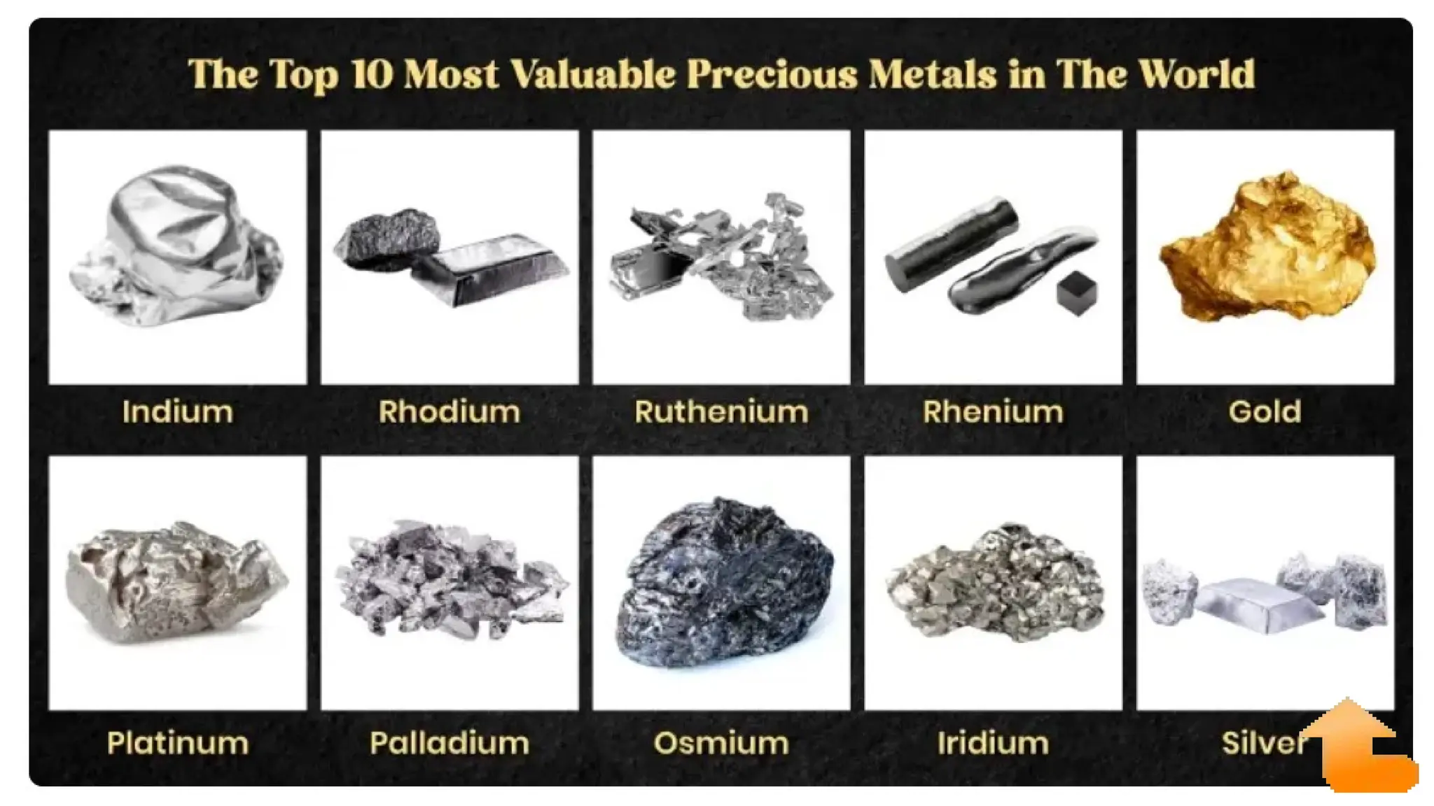Classification of metals ,types of metas | PPTX