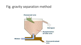 Metals and metallurgy | PPTX