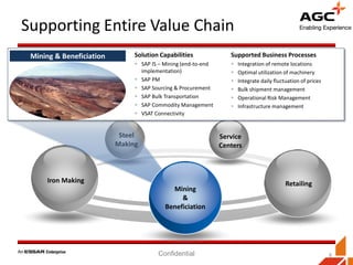 Metals And Mining Solution | PDF | Commodities | Economy