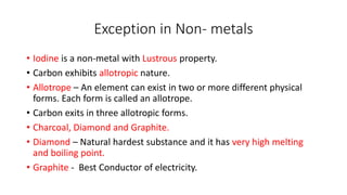 Metals and non metals | PPTX