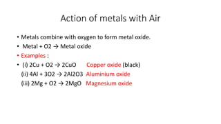 Metals and non metals | PPT