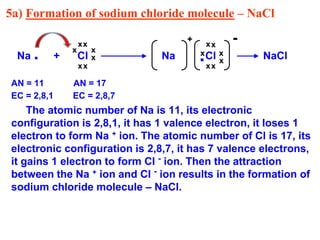 METALS AND NON-METALS.ppt.pptx