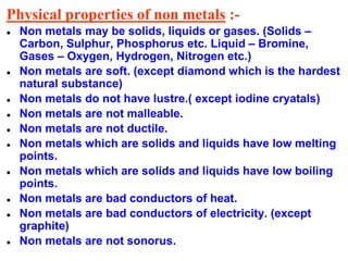 METALS AND NON-METALS.ppt.pptx