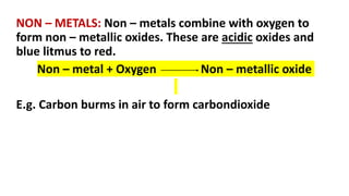 Metals and non-metals.pptx CLAA 8 COLLINS | PPT
