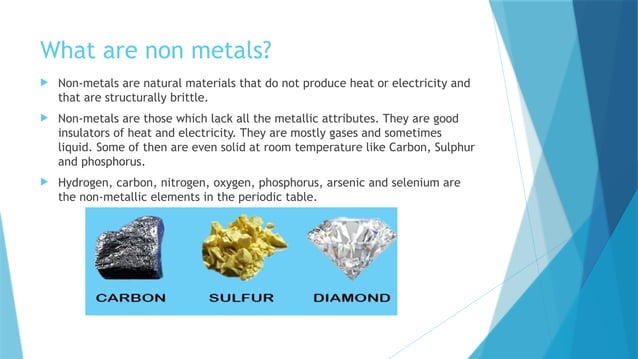 All about every Metals and Non- metals.pptx
