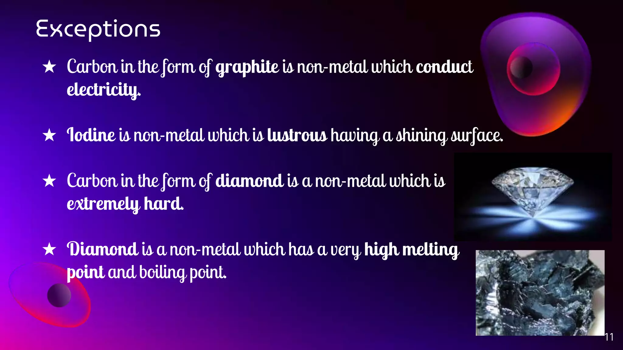 Metals and Non-metals - Chem.pptx