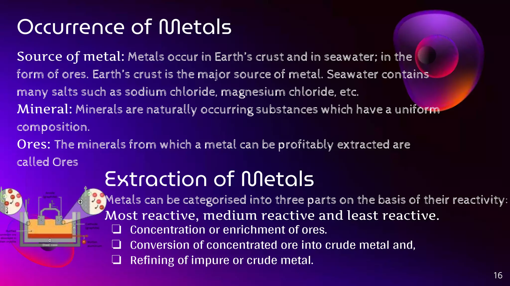 Metals and Non-metals - Chem.pptx