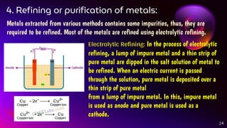 Metals and Non-metals - Chem.pptx