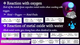 Metals and Non-metals - Chem.pptx