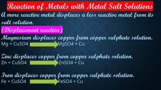 METALS AND NON-METALS BY TAVISH RAINA.pptx