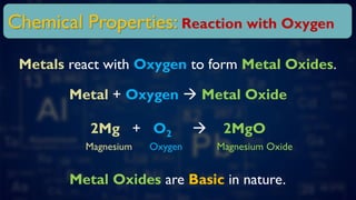 Metals and Non Metals | PDF