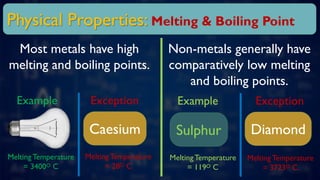 Metals and Non Metals | PDF