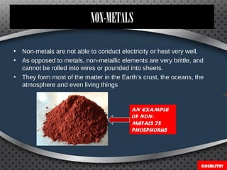 Metals and Non-metals | PPT