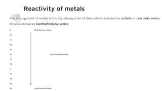 Metals and Non-metals plus one NIOS | PPT