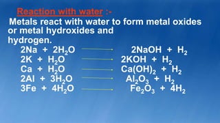 Metals and Non-metals revision.pptx