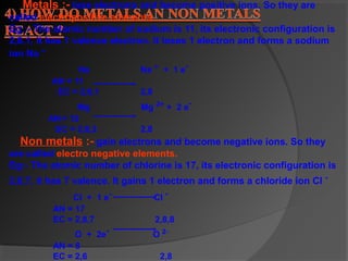 metals and non-metals | PPT
