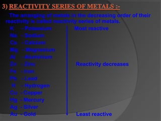 metals and non-metals | PPT
