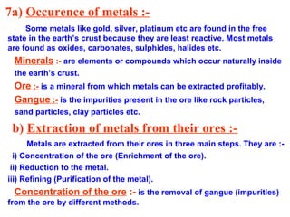 Metals and non metals | PPT