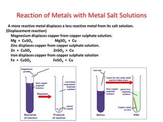 Metals and Non Metals | PPTX