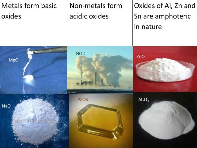 Metals and non_metals